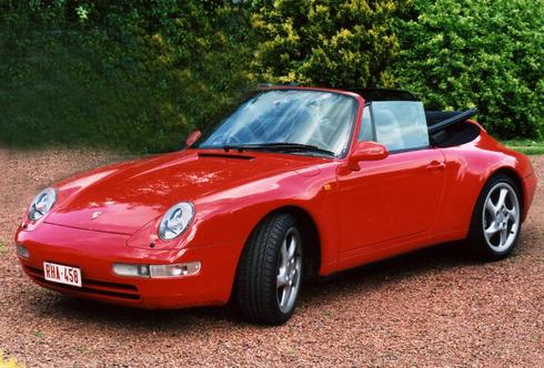 Anup's Car Reviews and Information